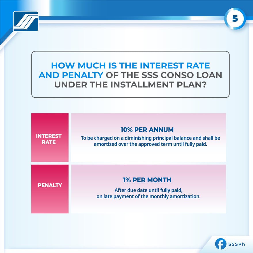 SSS Loan Restructuring Program: What is It and How to Apply?